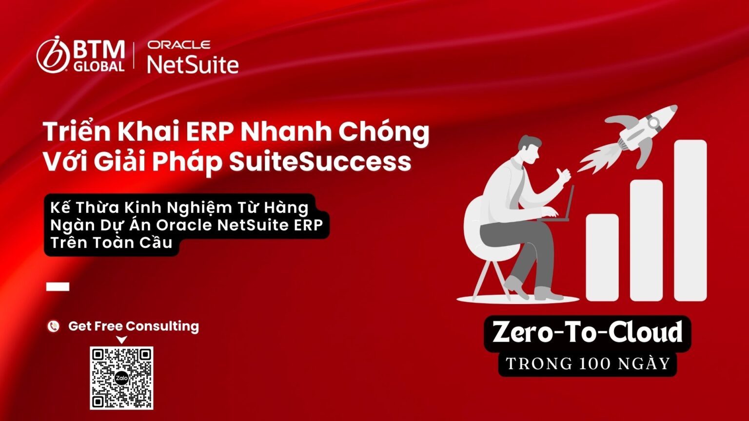 NetSuite Là Gì? Tìm Hiểu Chi Tiết Phân Hệ Chính Của Oracle NetSuite ERP